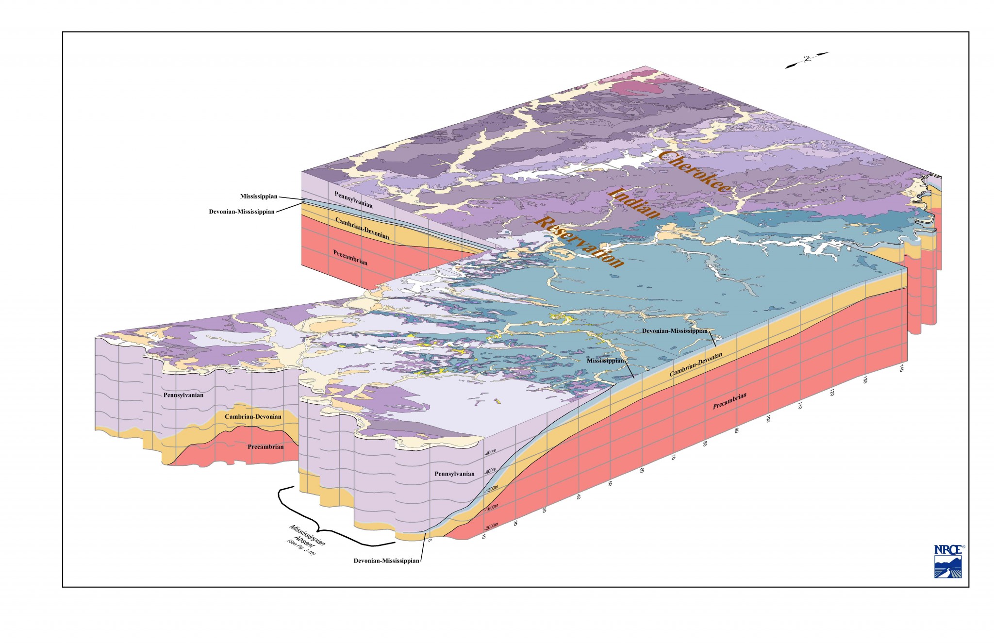 CAD Example Project Capabilities - NRCE